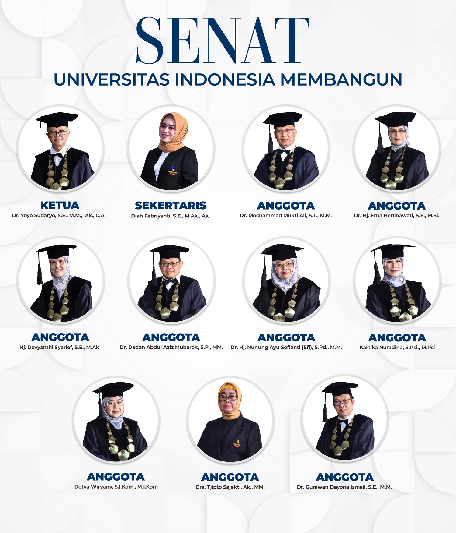 Senat - Universitas INABA